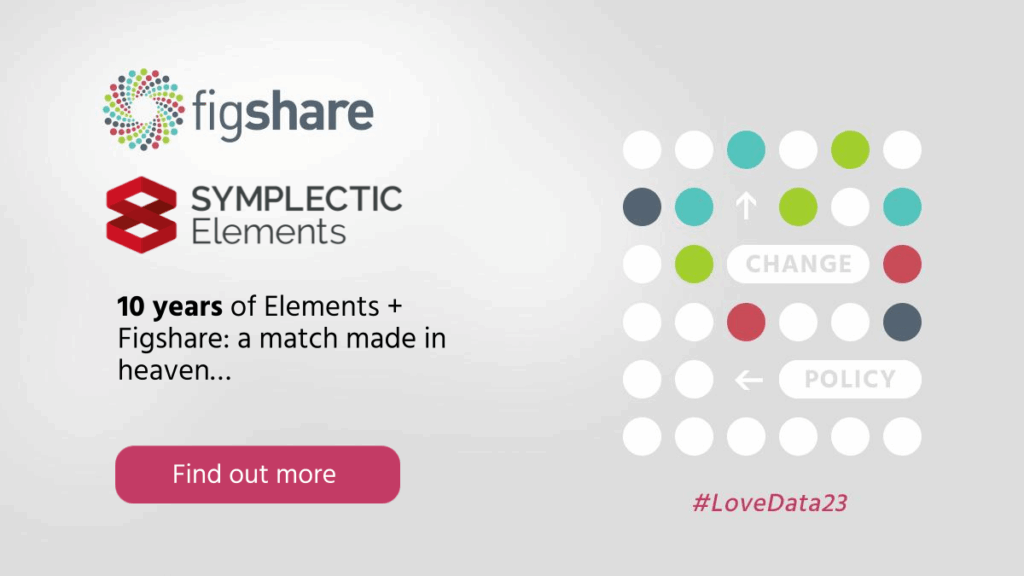 10 years of Elements + Figshare: a match made in heaven | Symplectic