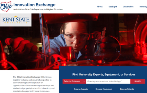 Tech transfer | Symplectic